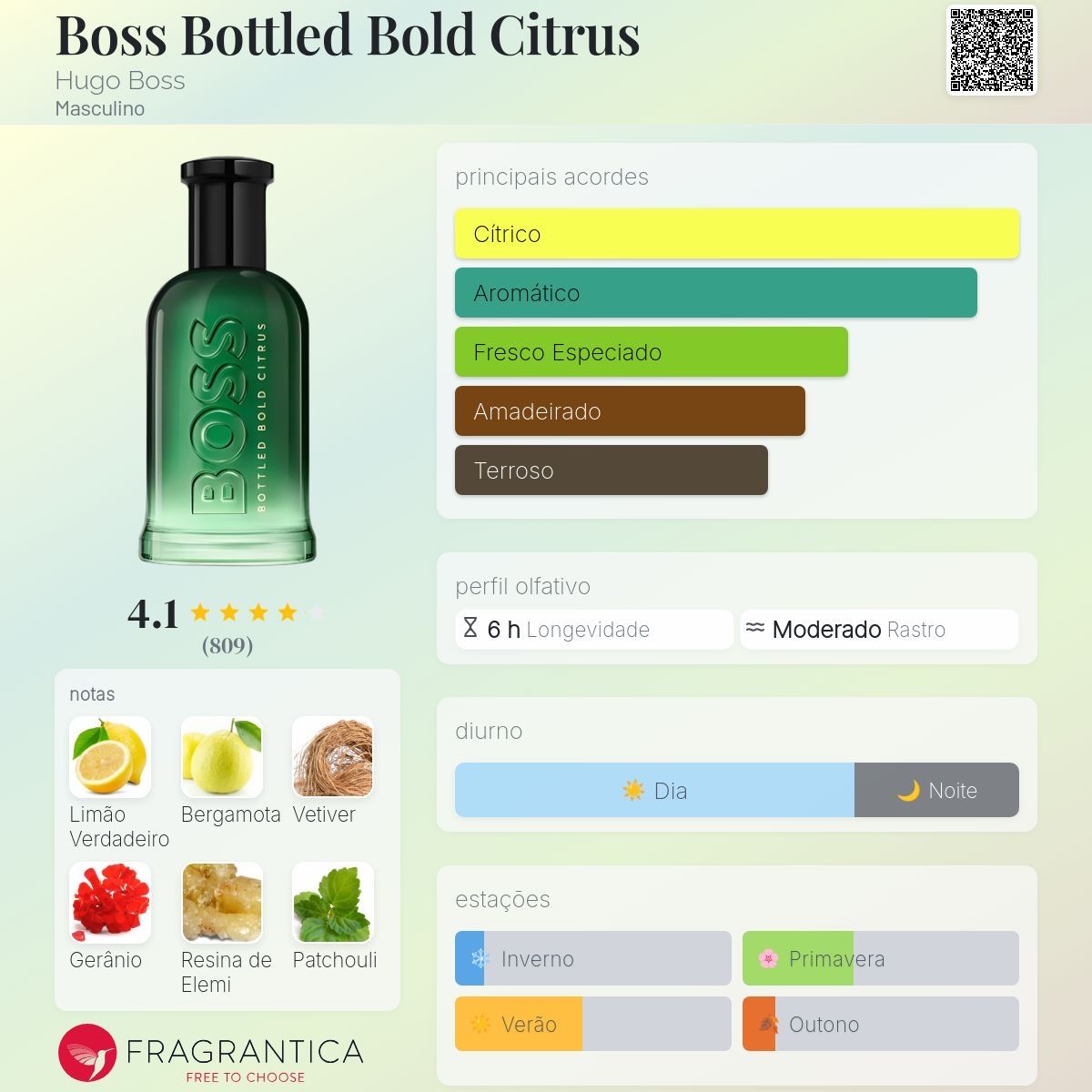 Boss Bottled Bold Citrus | Perfume Masculino Hugo Boss Usado 135398117 ...