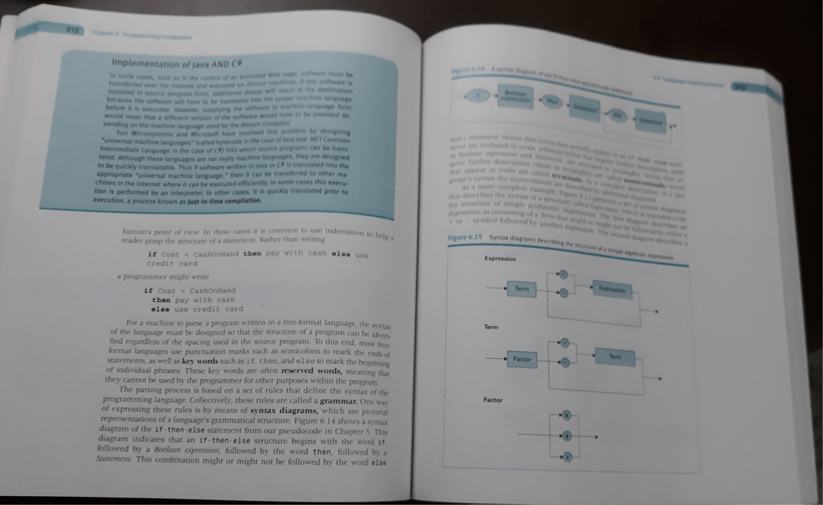 Computer Science - An Overview | Livro Pearson Usado 51620012 | enjoei