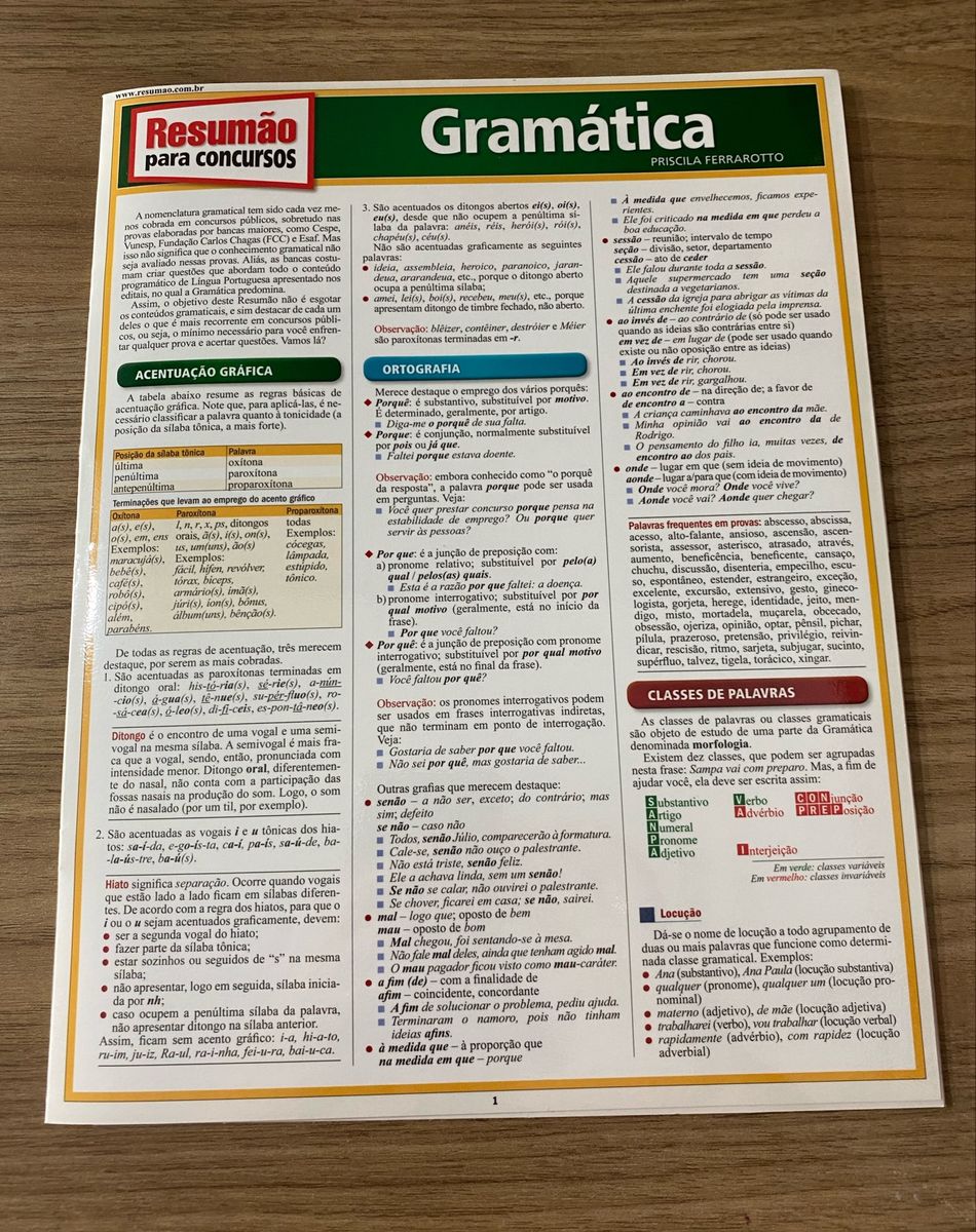 Resumão de Gramática Um Resumo de Todas As Regras Gramaticais | Livro ...