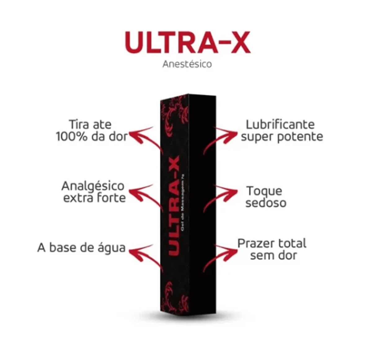 Ultra-x - Lubrificante com Anestésico | Cacareco Ultrasex Nunca Usado ...